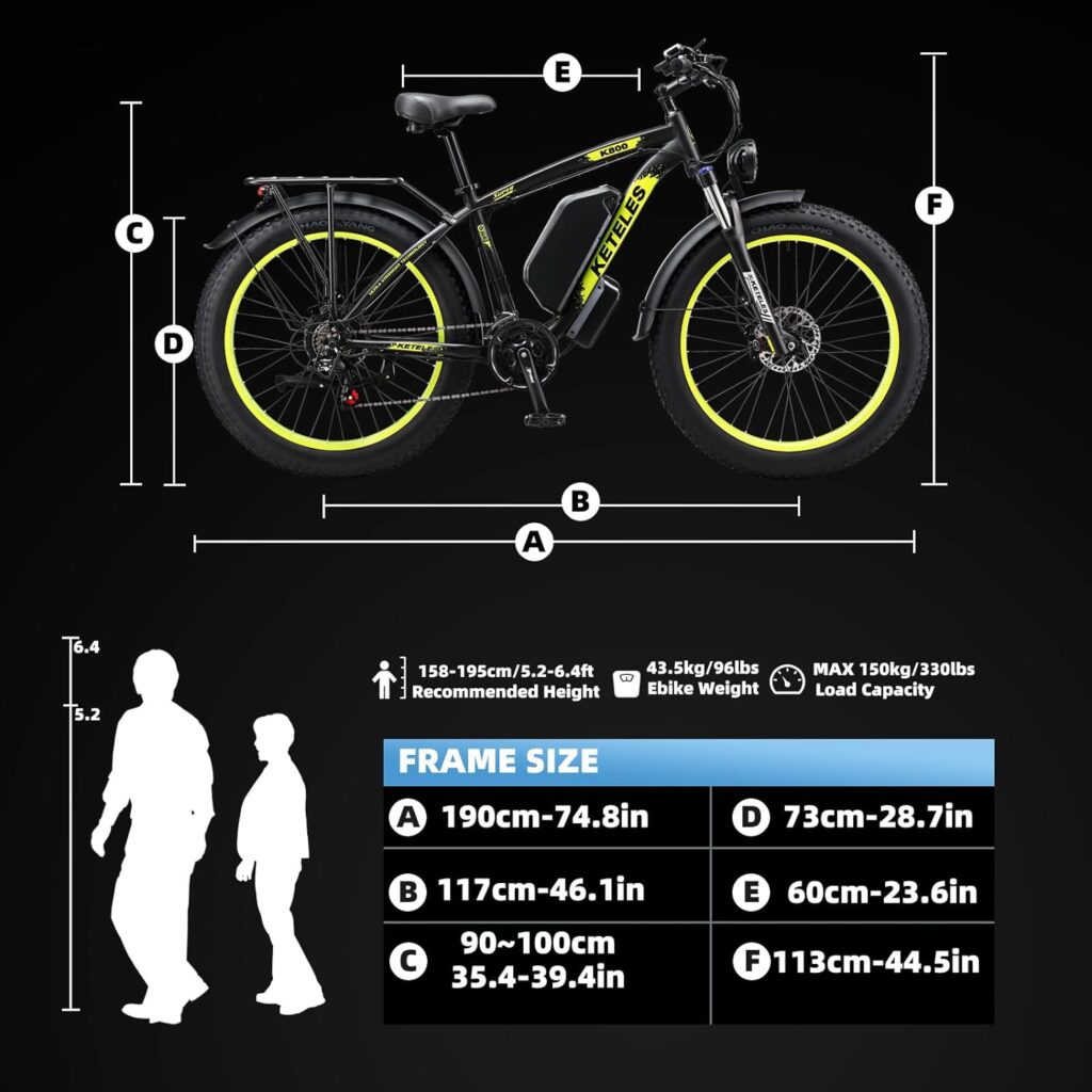 Electric Bikes Compared: KETELES K800 vs. Competitors - House Of ...